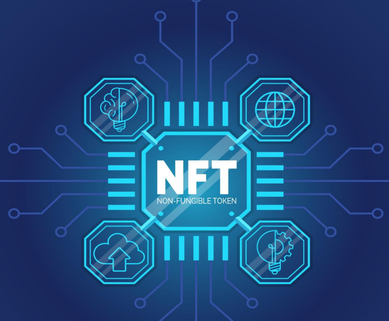 NFTS Explained! NFTS Explained!